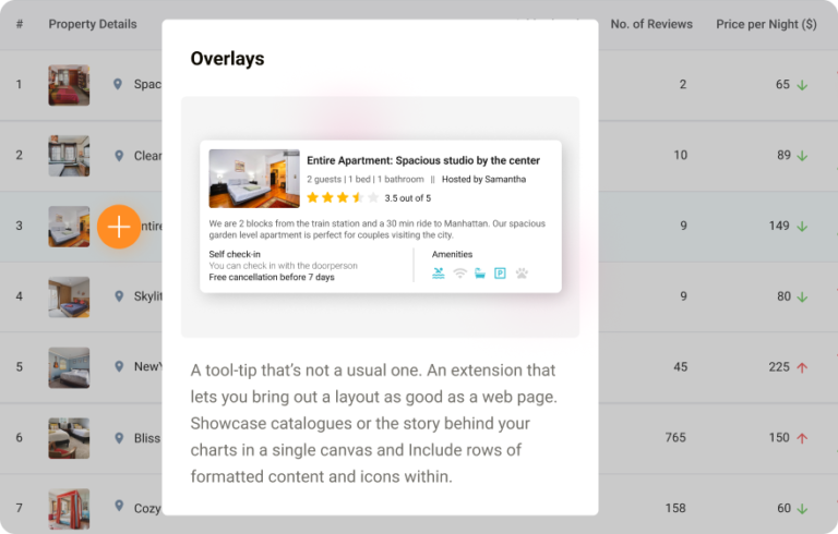 Top Qlik Sense Extension to Elevate Your Qlik Experience